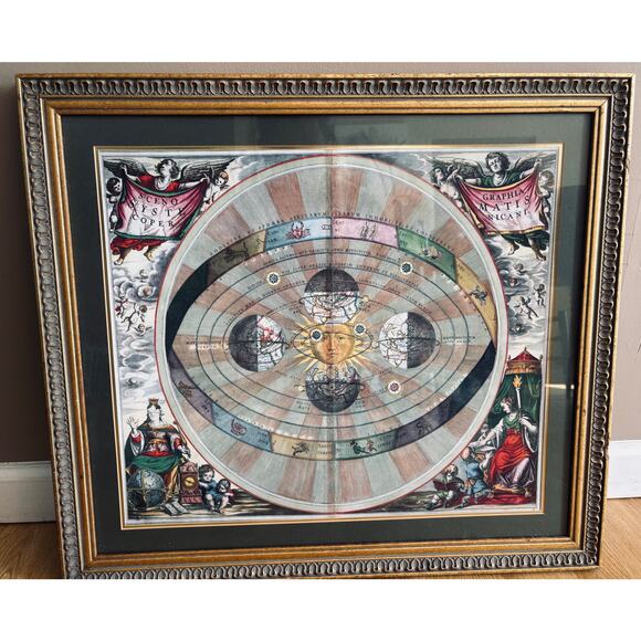 Unknown | Art | Map Of Heavens Earth Showing Theory Of Earth Planets ...